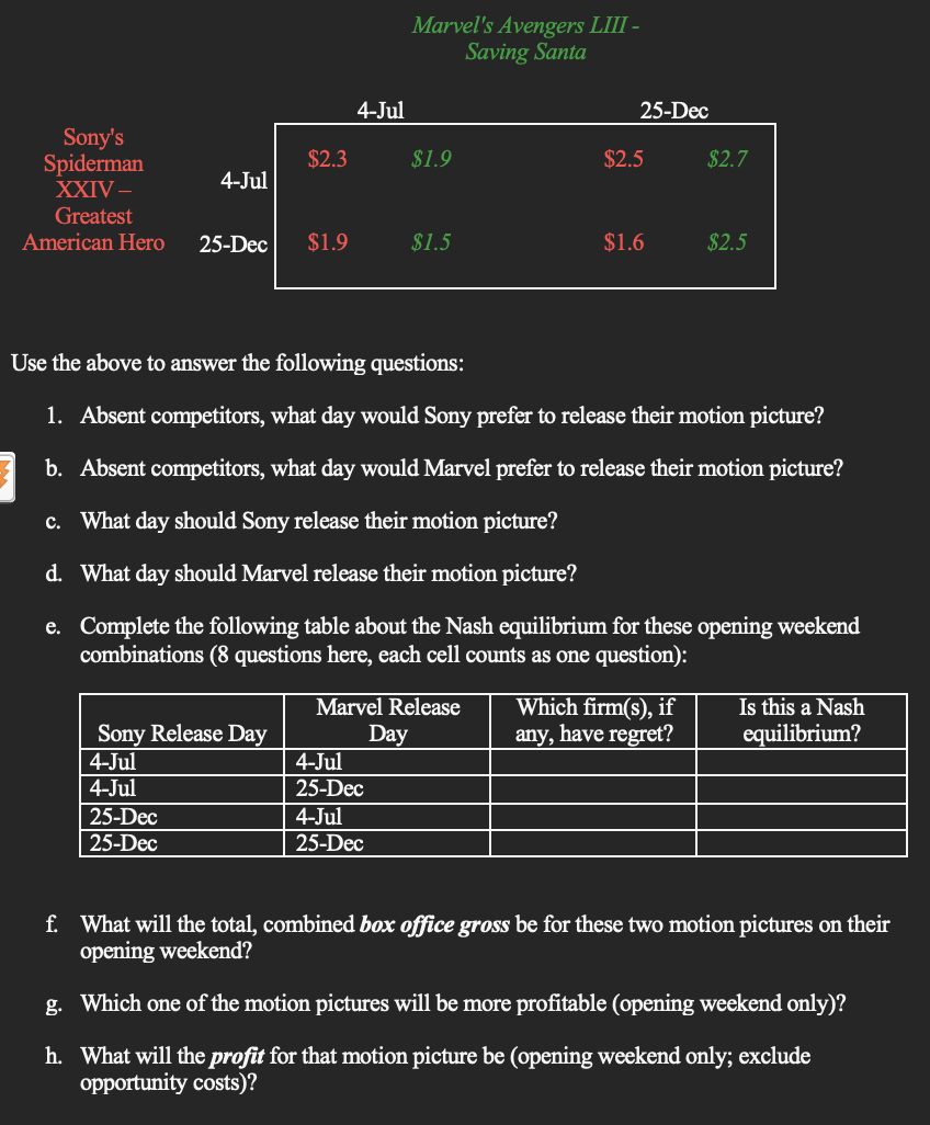 Solved – Competitive Dynamics – Game Theory Application | Chegg.com