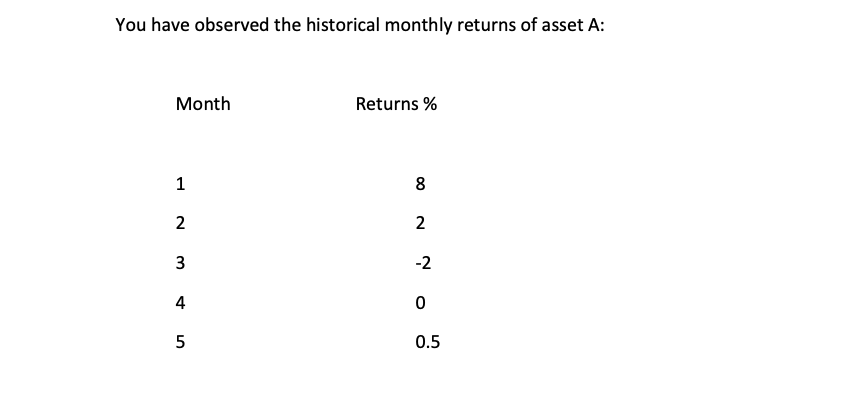 Solved What is the standard deviation of returns of this | Chegg.com