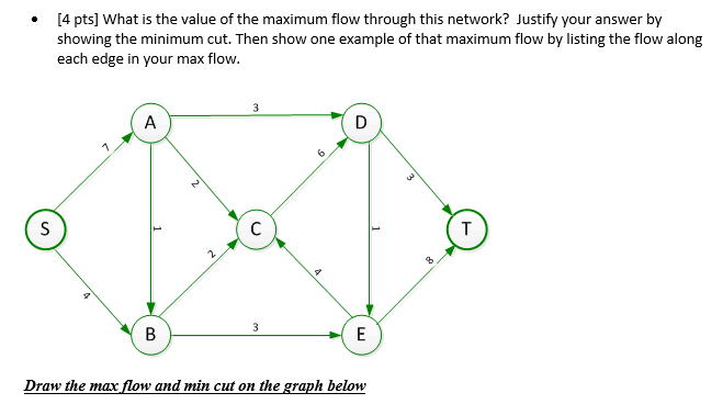 Solved [4 pts] What is the value of the maximum flow through | Chegg.com