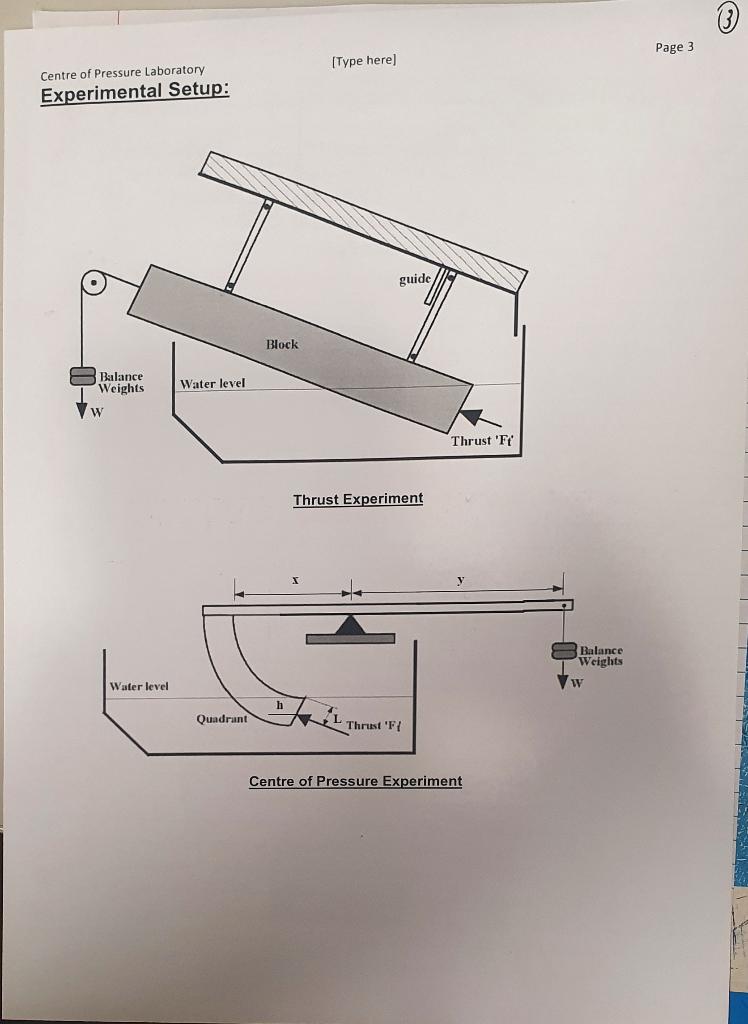 Objects: 1) To measure the total thrust (pressure | Chegg.com