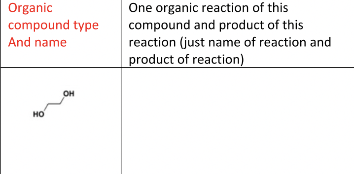 Solved Organic compound type And name HO OH One organic | Chegg.com