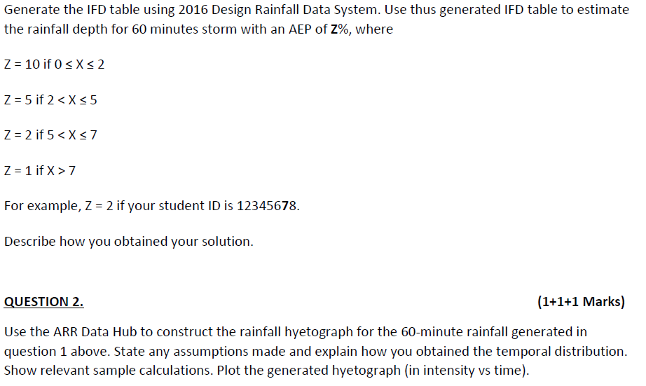 Solved Generate the IFD table using 2016 Design Rainfall | Chegg.com