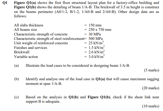 Solved Q1 Figure Q1(a) shows the first floor structural | Chegg.com