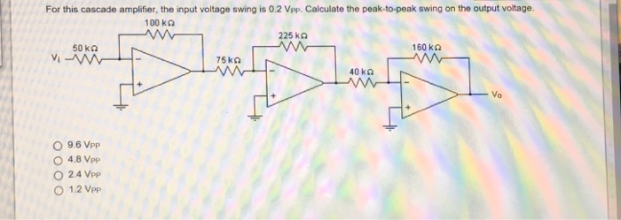 Solved For this cascade amplifier, the input voltage swing | Chegg.com