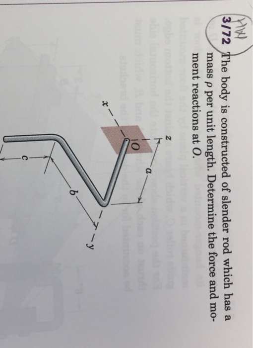 Solved 3/72 he body is constructed of slender rod which has | Chegg.com