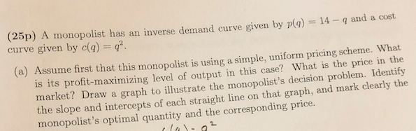 Solved (25p) A monopolist has an inverse demand curve given | Chegg.com