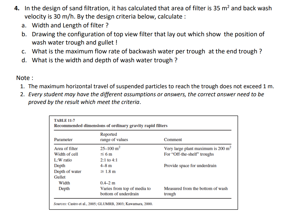 Solved 4. In the design of sand filtration, it has | Chegg.com