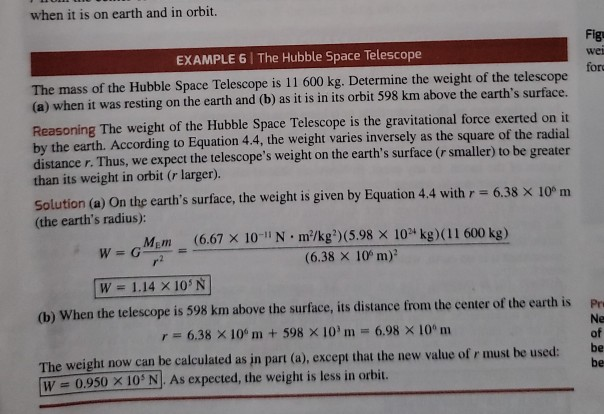 Equations For The Hubble Telescopes