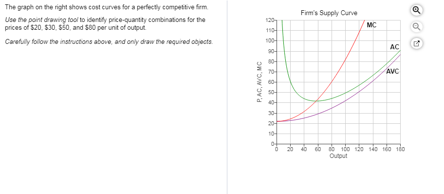 Solved The graph on the right shows cost curves for a | Chegg.com