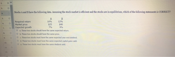 Solved Stocks A and B have the following data. Assuming the | Chegg.com Solved Stocks A and B have the following data. Assuming the | Chegg.com