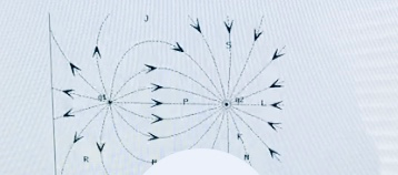 Solved The magnitude of the charge ratio q1:q2 is (note the | Chegg.com