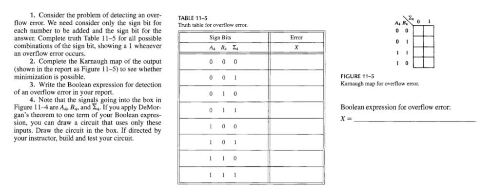 Solved TABLE 11-5 Truth table for overflow error. 1 A B 0 0 | Chegg.com
