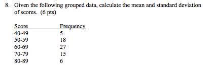 Solved 8. Given the following grouped data, calculate the | Chegg.com