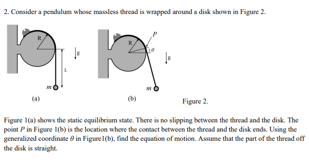 Solved 2. Consider a pendulum whose massless thread is | Chegg.com