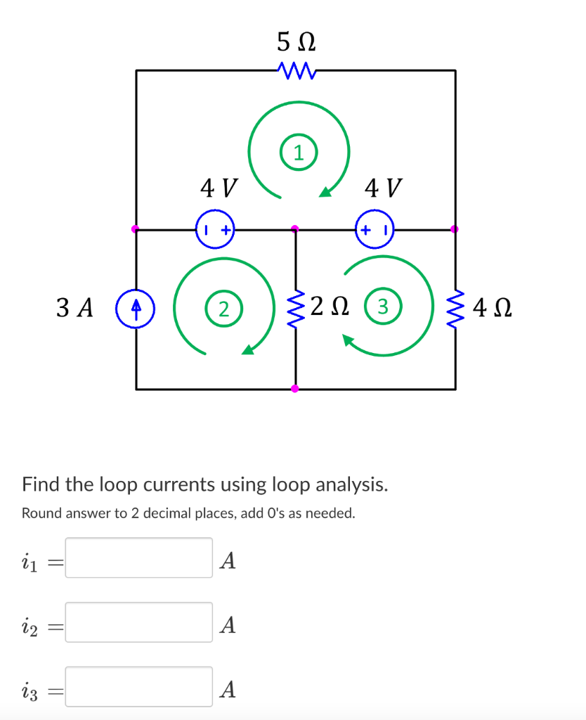 Solved Find the loop currents using loop analysis. Round | Chegg.com