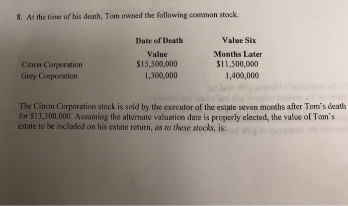 Solved 8. At the time of his death, Tom owned the following | Chegg.com