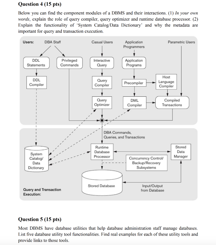 Question 4 (15 pts) Below you can find the component | Chegg.com