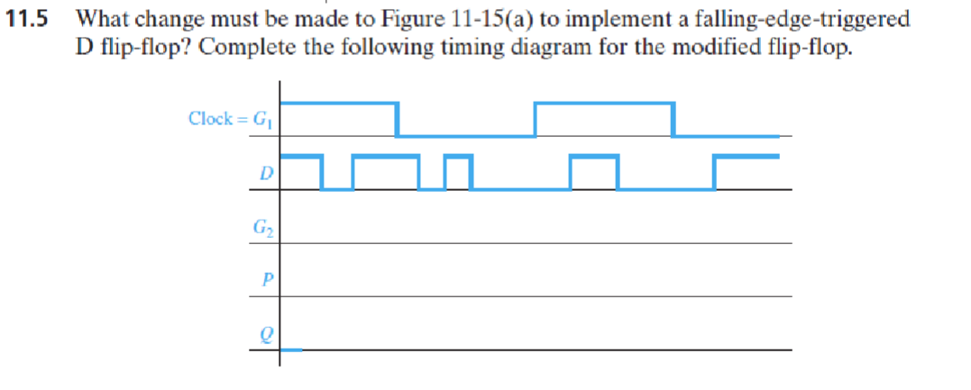 Solved 1.5 What change must be made to Figure 11−15 (a) to | Chegg.com