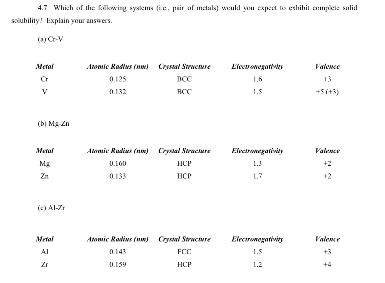 Solved 4.7 Which of the following systems (i.e., pair of | Chegg.com