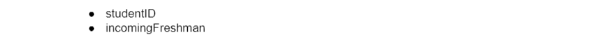 Solved C Write The Appropriate Accessor And Mutator 