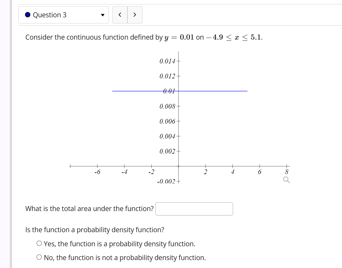 Solved Consider the continuous function defined by y=0.01 on | Chegg.com