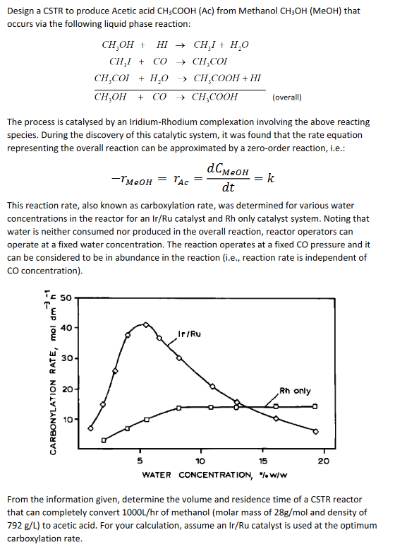 Solved Design a CSTR to produce Acetic acid CH3COOH(Ac) from | Chegg.com