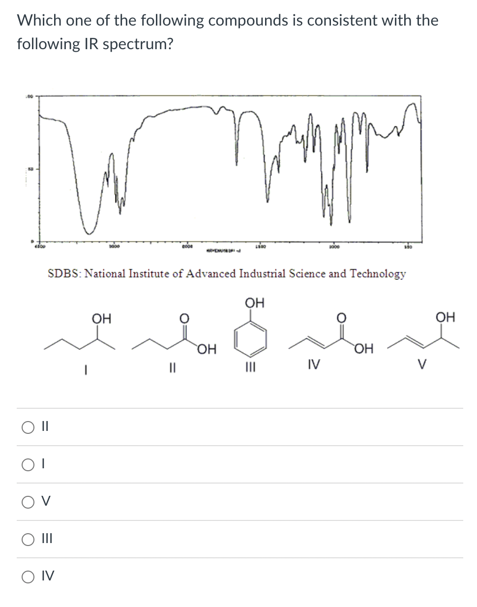 Solved Which one of the following compounds is consistent | Chegg.com