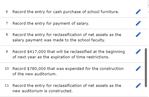 Solved The Evangelical Private School follows FASB standards | Chegg.com