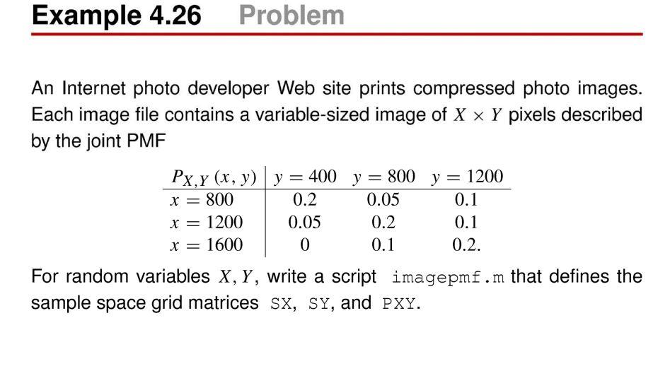 Solved Example 4.26 Problem y = An Internet photo developer | Chegg.com