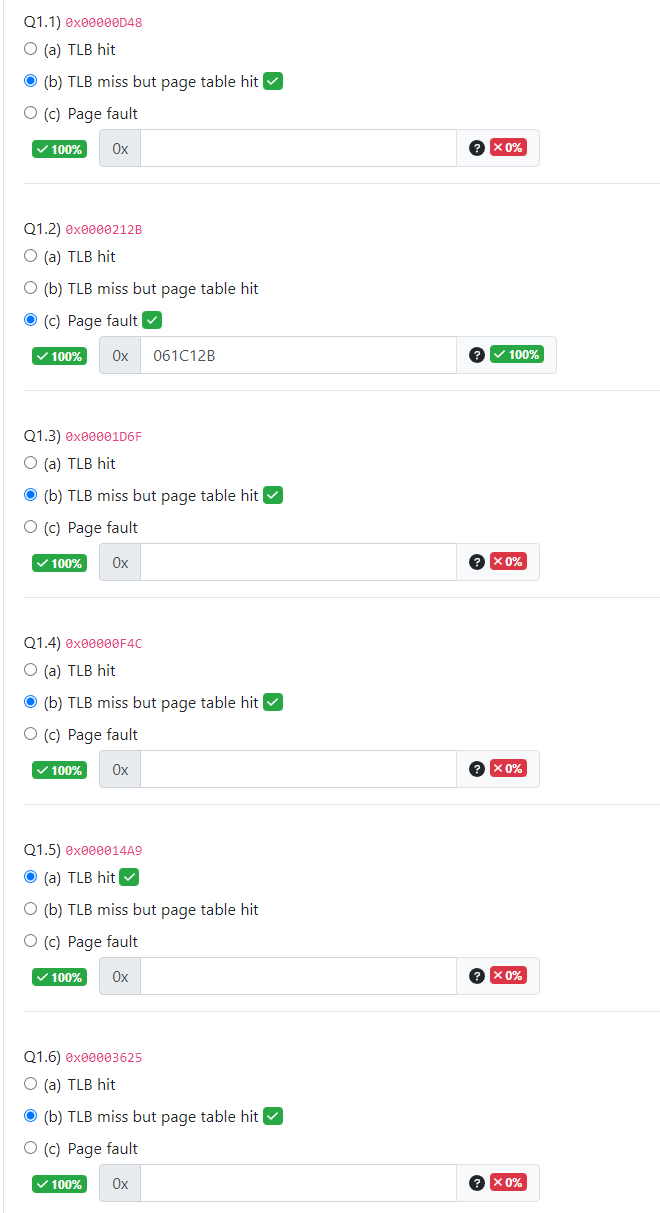 Consider a machine with a single page table that has | Chegg.com