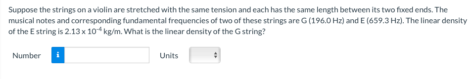 Solved Suppose the strings on a violin are stretched with | Chegg.com