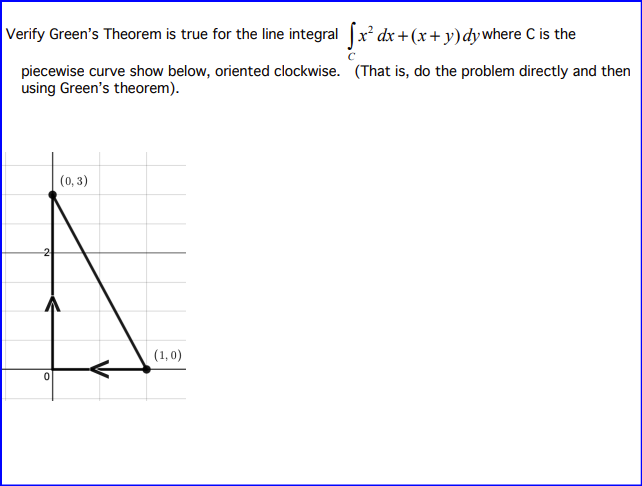 Solved Verify Green's Theorem is true for the line integral | Chegg.com