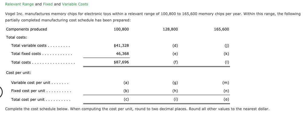 Solved Relevant Range and Fixed and Variable Costs Vogel | Chegg.com