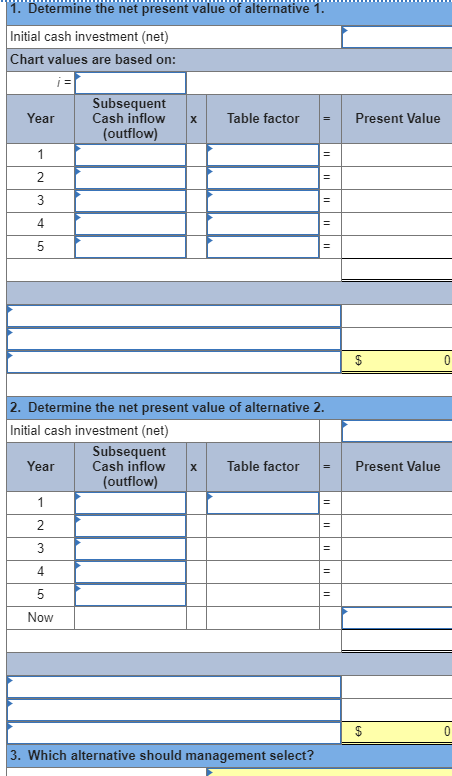 Solved Problem 24-4A Computing net present value of | Chegg.com