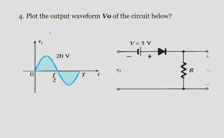 Solved 4. Plot the output waveform Vo of the circuit below? | Chegg.com