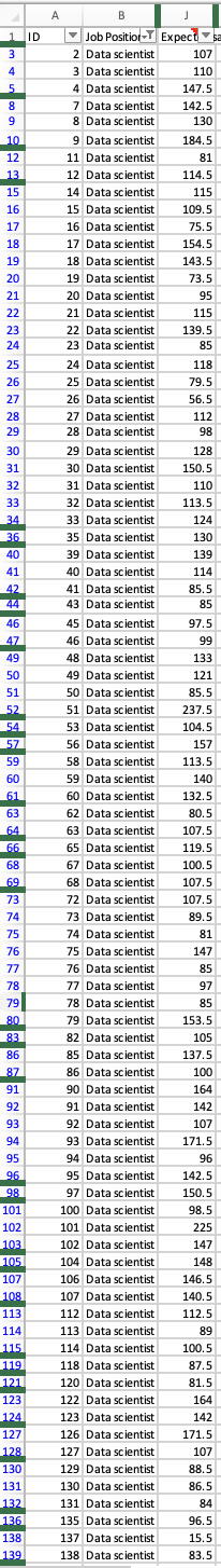 Solved Column C is expected salaryQUESTION - A) Using the | Chegg.com