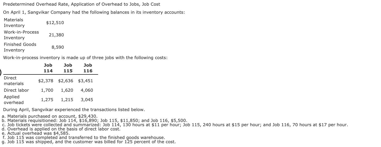Solved Predetermined Overhead Rate, Application of Overhead | Chegg.com