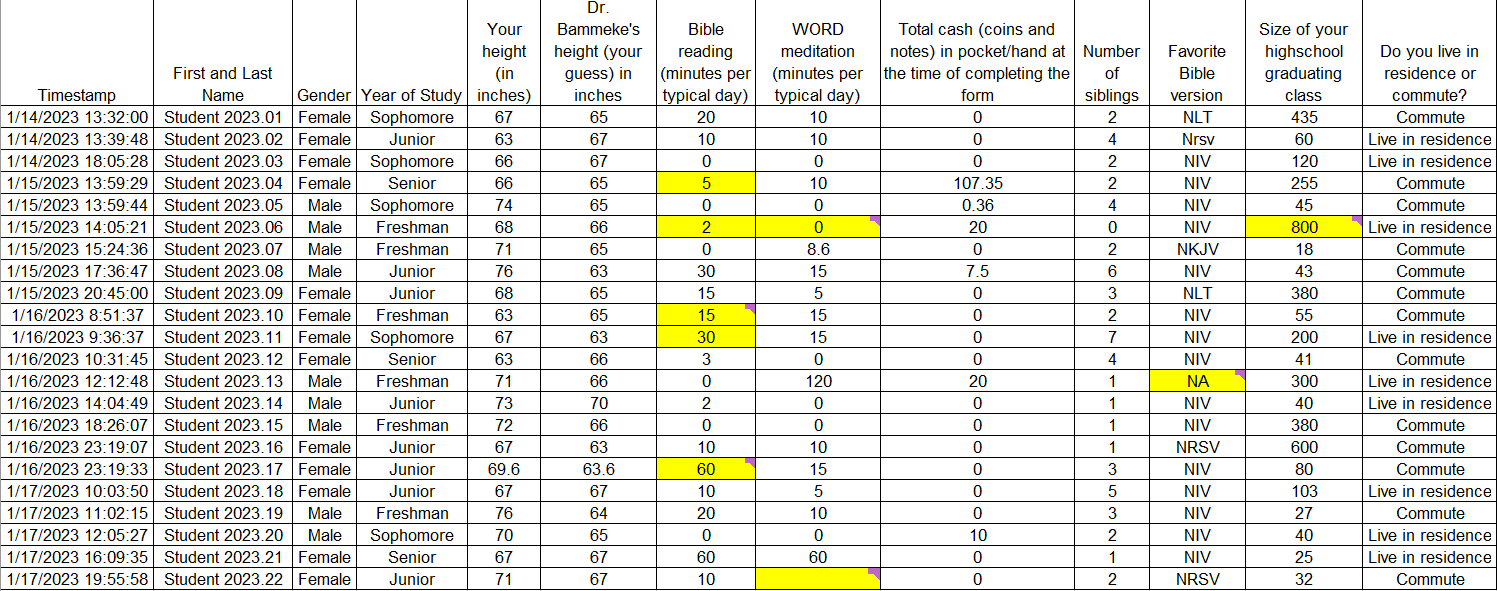 Solved DESCRIBING DISTRIBUTION OF A SINGLE VARIABLE | Chegg.com
