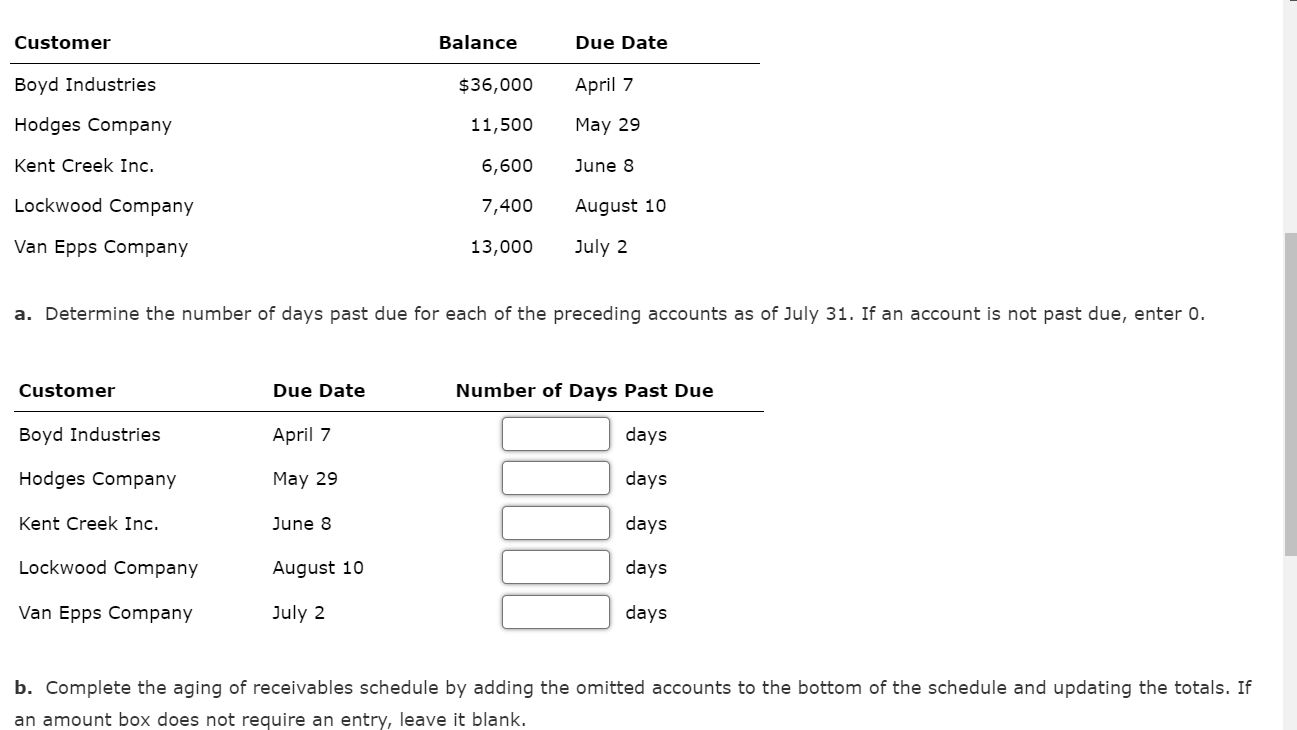Solved The accounts receivable clerk for Evers Industries | Chegg.com