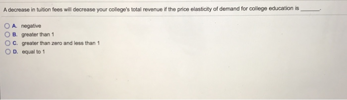 Solved A decrease in tuition fees will decrease your | Chegg.com