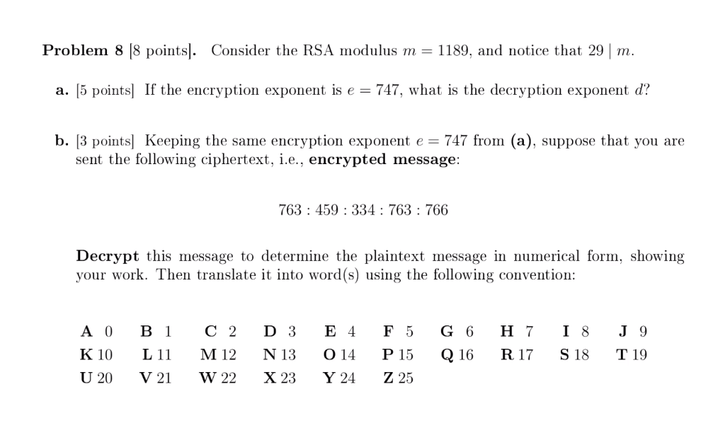 Solved Problem 8 [8 points). Consider the RSA modulus m = | Chegg.com