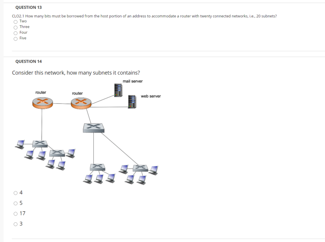Solved QUESTION 15 Consider this network, how many subnets | Chegg.com