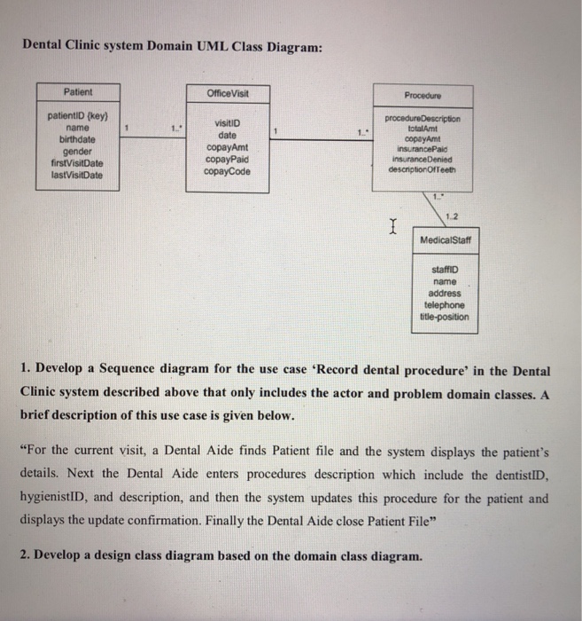 Solved Dental Clinic system Domain UML Class Diagram: | Chegg.com