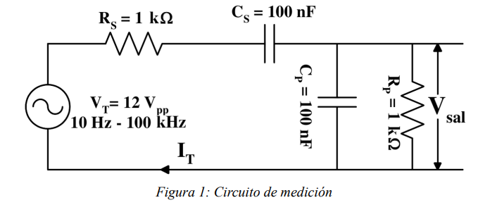 Solved 1) Theoretically analyze the circuit, obtain the | Chegg.com