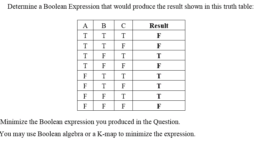 Solved Using DeMorgan’s theorem, express the function F = | Chegg.com