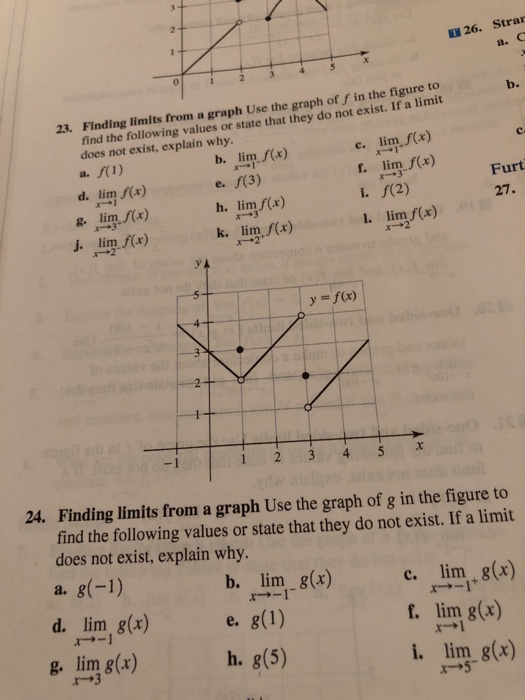Solved 26. Stran al. Finding limits from a graph Use the | Chegg.com