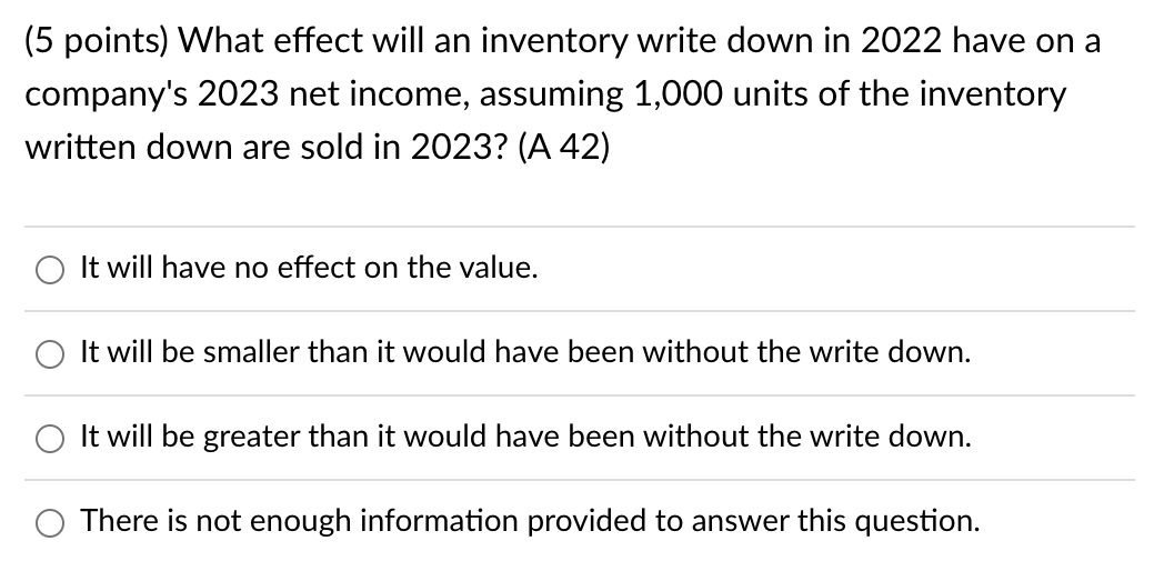 Solved (5 points) What effect will an inventory write down | Chegg.com
