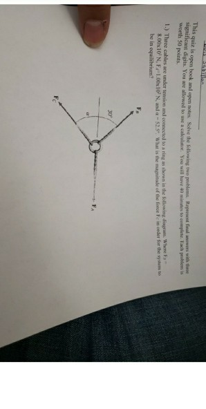 Solved The cables are under lension and connected to an own | Chegg.com