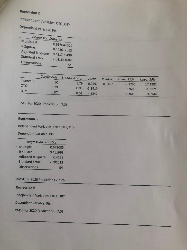 Solved Data was collected for every game played by the | Chegg.com