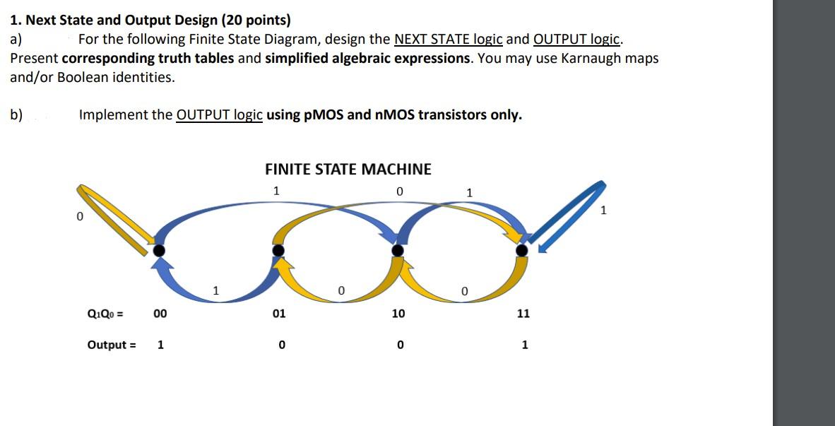 Solved 1. Next State and Output Design (20 points) a) For | Chegg.com